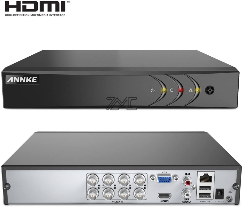 A variety of DVR, NVR and storage cards – شرکت مکاترونیک زاگرس||Zagros ...